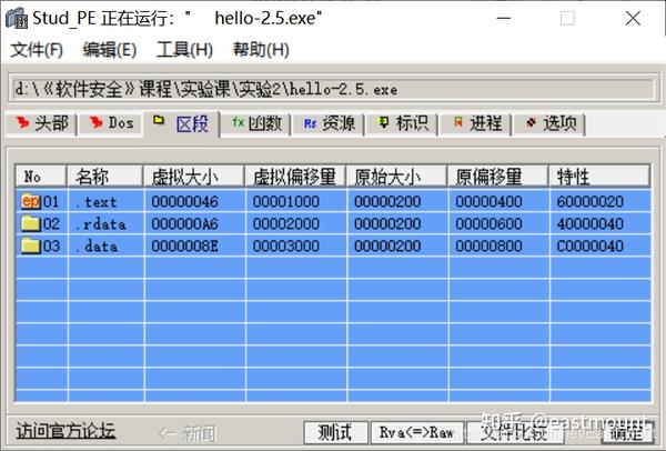 [系统安全] 十六.PE文件逆向基础知识(PE解析、PE编辑工具和PE修改) - 知乎