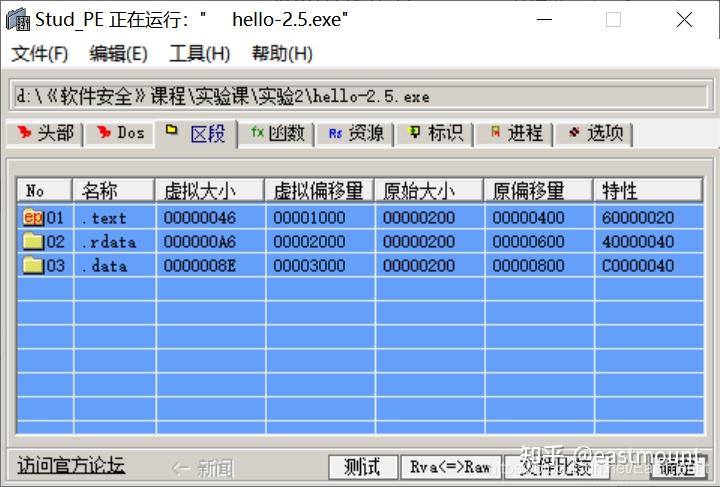 [系统安全] 十六.PE文件逆向基础知识(PE解析、PE编辑工具和PE修改) - 知乎