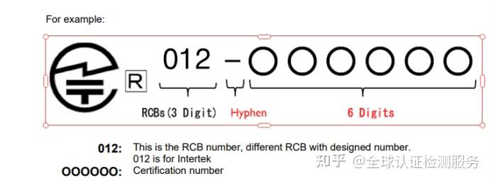 什么是日本TELEC 认证，什么产品需要做TELEC 认证？ - 知乎