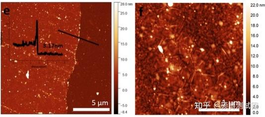 氮化硼（BN）常见的表征方法 - 知乎