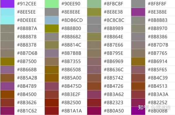 颜色代码对应表 - 知乎