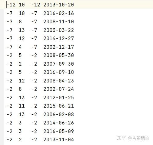 MapReduce高级特性 - 知乎