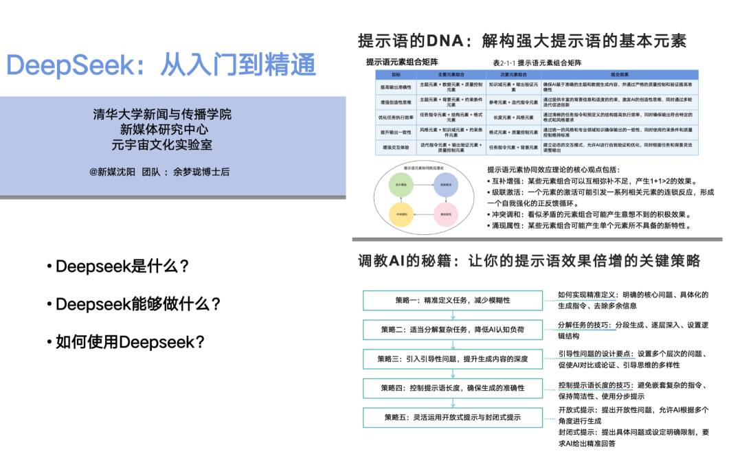 GitHub 8.5k Star Cherry Studio：多语言模型接入神器，DeepSeek 本地知识库也能轻松搞定！ - 知乎