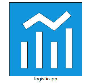 傻瓜式零代码临床预测模型软件LogisticApp - 知乎