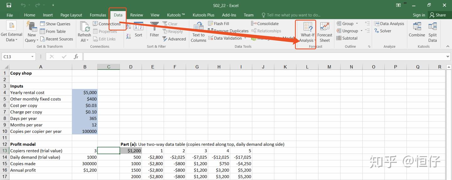 商业分析 | 使用excel做Two-way Data Table - 知乎