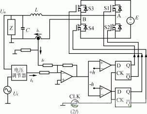 搞懂这六篇文章，PWM SO EASY - 知乎