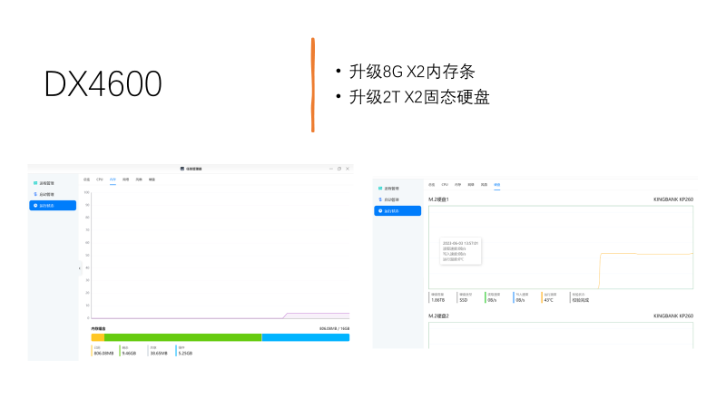 绿联 DX4600详细开箱 - 知乎