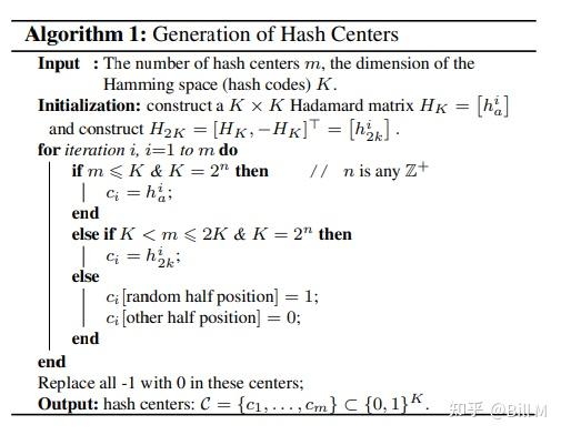 Central Similarity Quantization for Efficient Image and Video Retrieval.(CVPR 2020) - 知乎