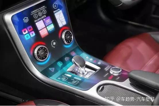 浅析丨延锋、科世达、大陆集团等都在布局的汽车智能表面（smart surface） - 知乎
