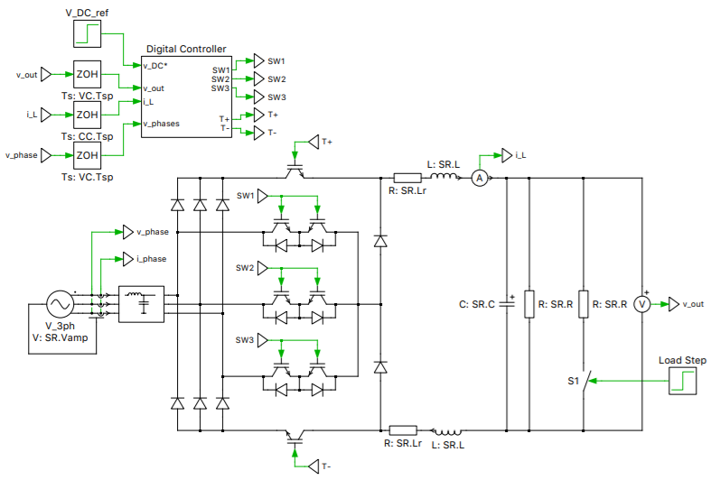 PLECS应用范例（69）：带数字控制器的Swiss Rectiﬁer（Swiss Rectiﬁer with Digital ...