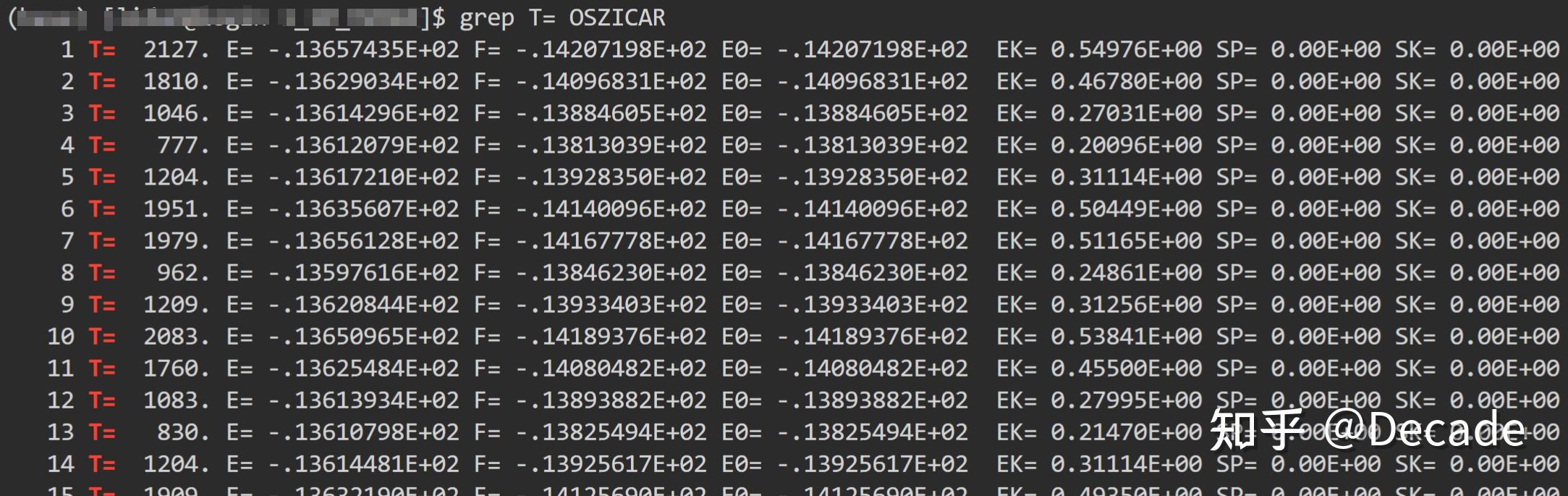 VASP从入门到入土：小白入门训练(七) - 知乎