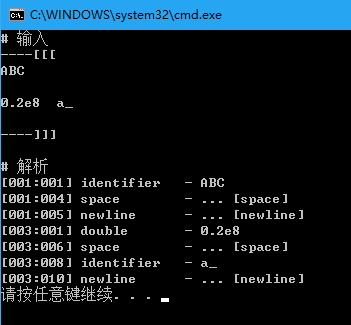 【Parser系列】Lexer I - 知乎