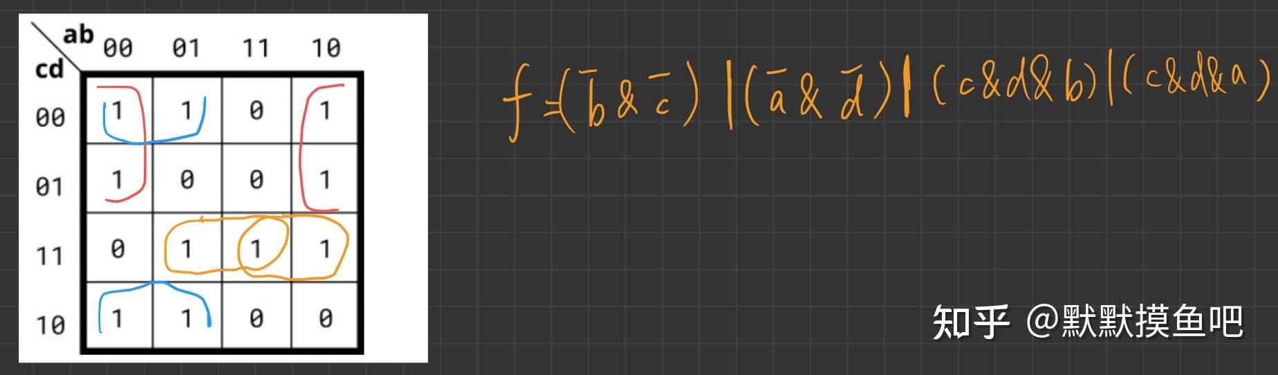HDLBits--Circuits--Combinational Logic(44~80) - 知乎