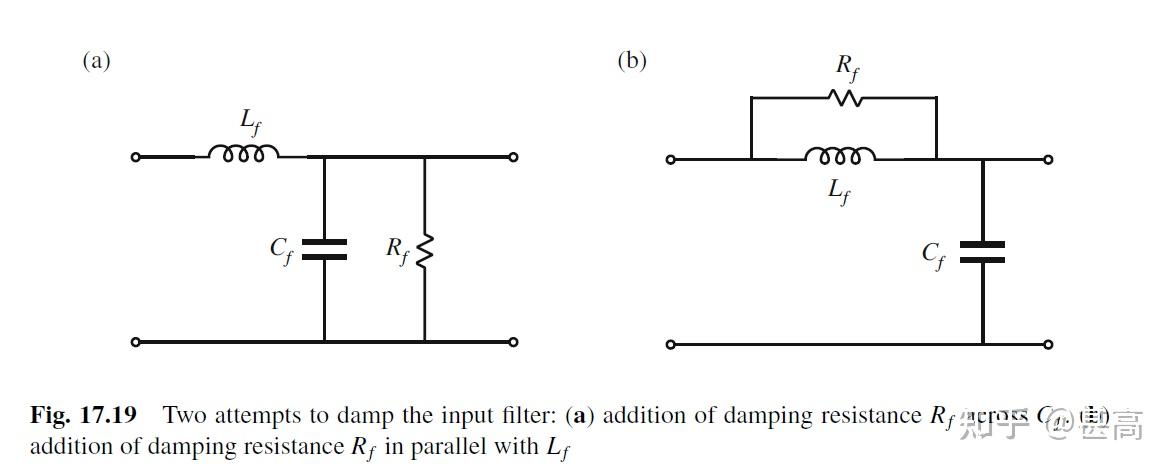 Chapter 17 Input Filter Design - 知乎