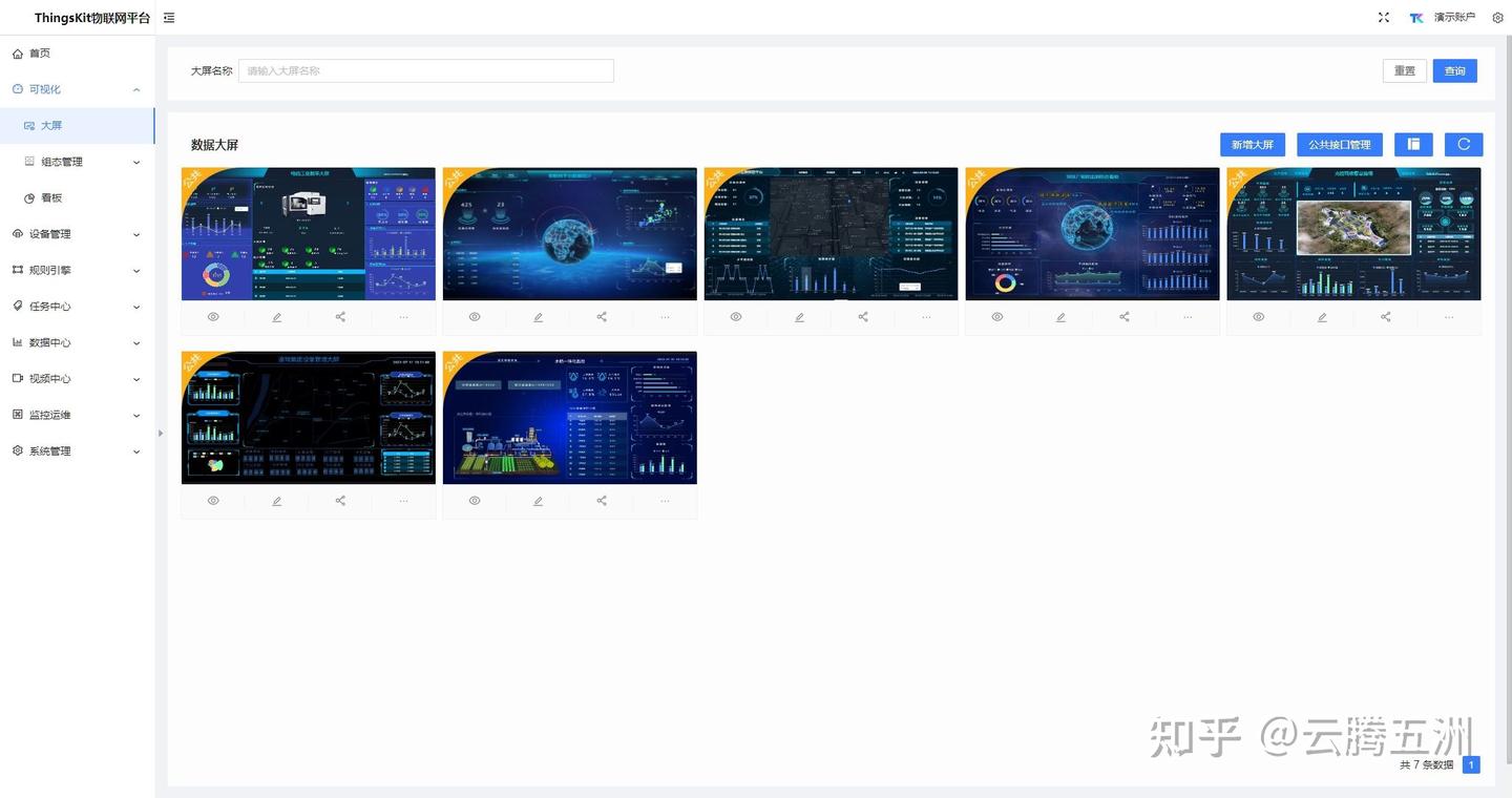 物联网平台与边缘计算网关的深度结合应用 - 知乎