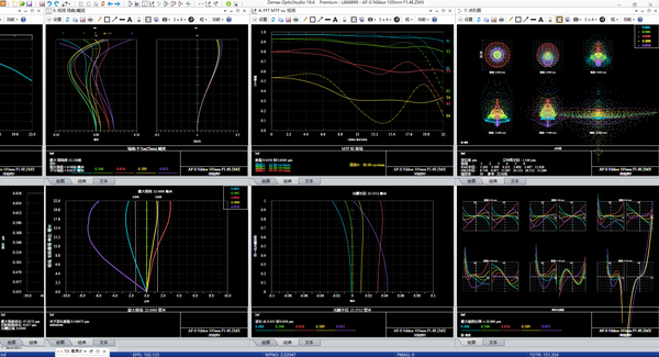 Nikon Af S Nikkor 105mm F1 4e Ed 相关专利 知乎