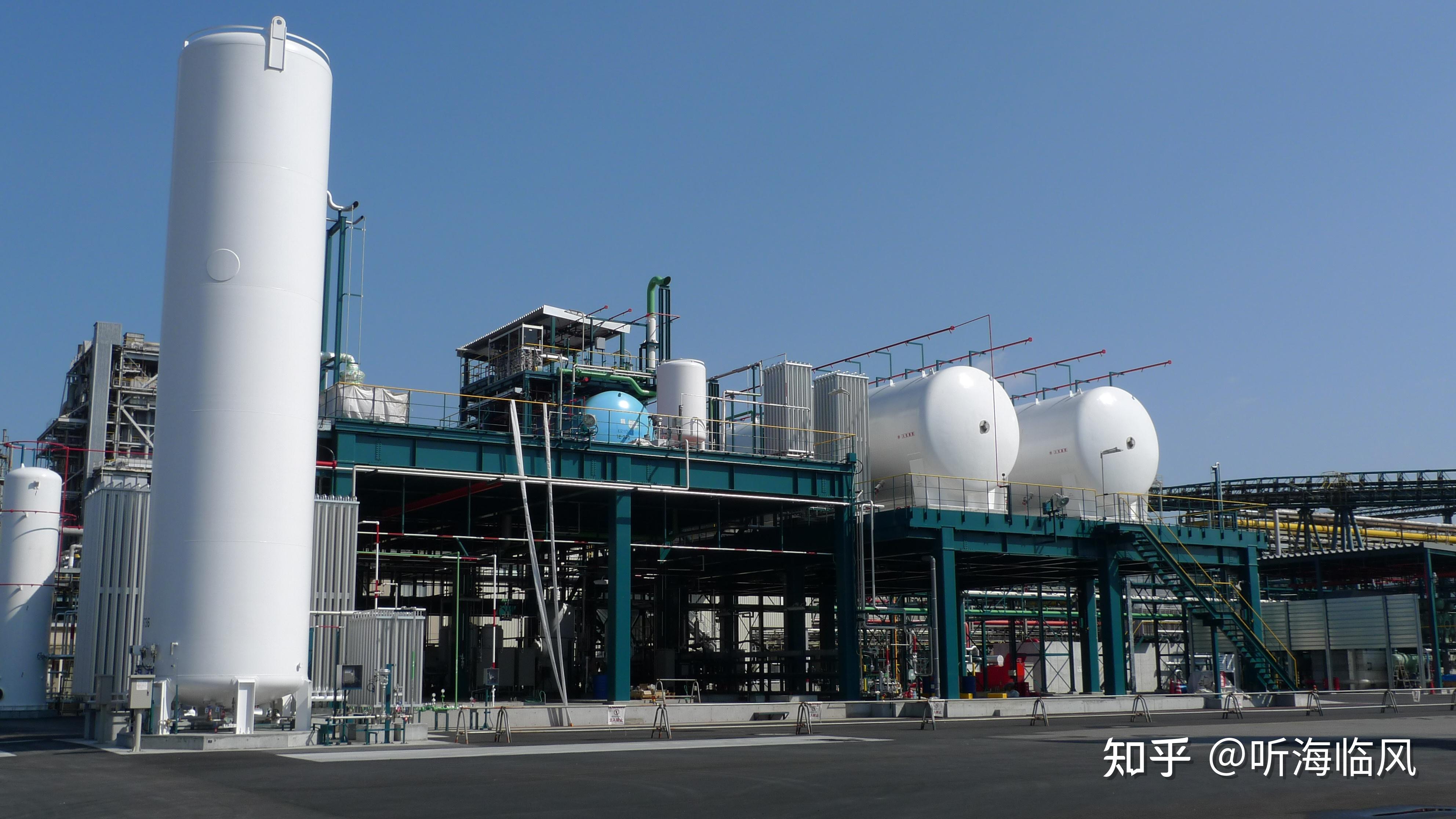 氢安全系列之十九：液氢生产 - 知乎