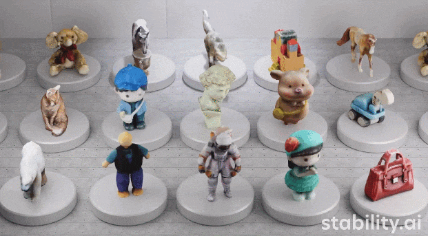 Stable Video 3D震撼登场：单图生成无死角3D视频、模型权重开放 - 知乎