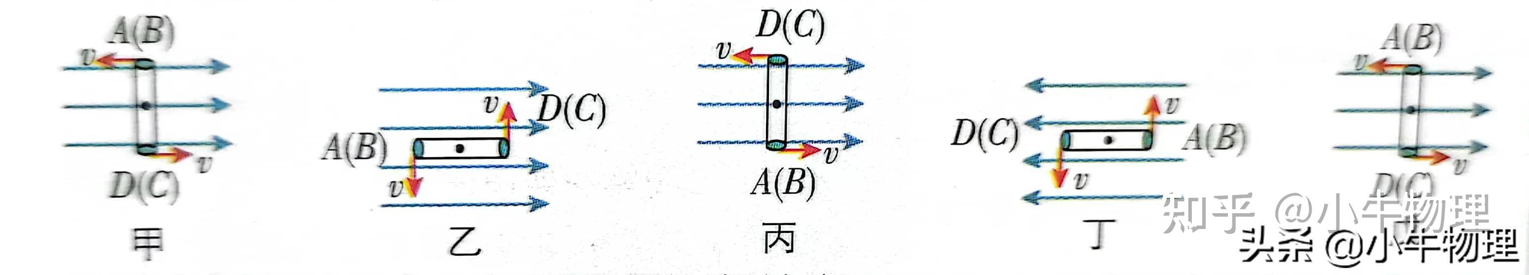 高中物理交变电流 - 知乎