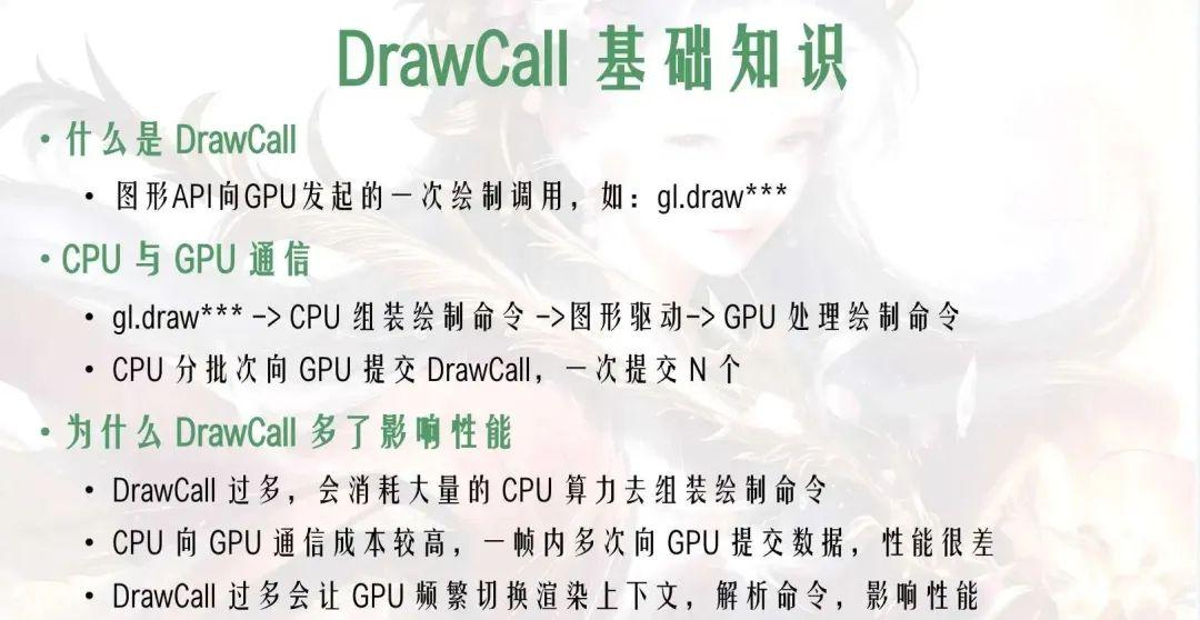 2D 游戏开发如何减少 DrawCall - 知乎