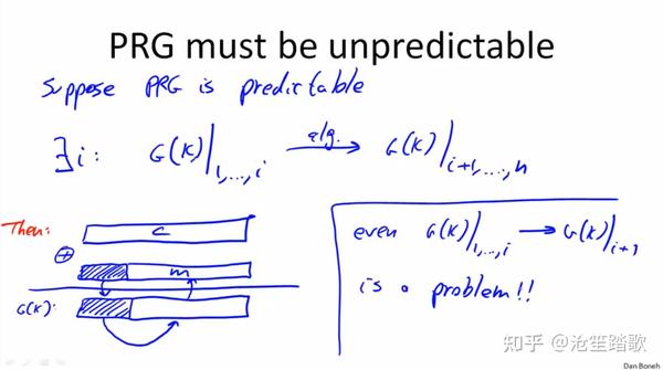 Dan Boneh密码学笔记——流密码 - 知乎
