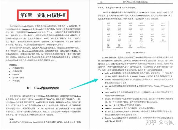 Github标星13k的：“嵌入式linux系统开发教程” 知乎 