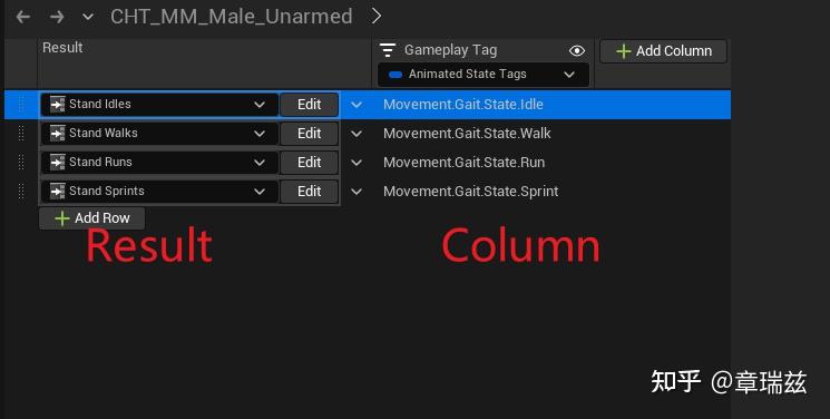UE5 ChooserTable 基础用法与功能拓展 - 知乎