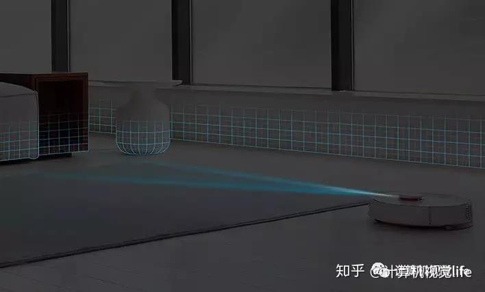 从零开始一起学习SLAM | SLAM有什么用？ - 知乎