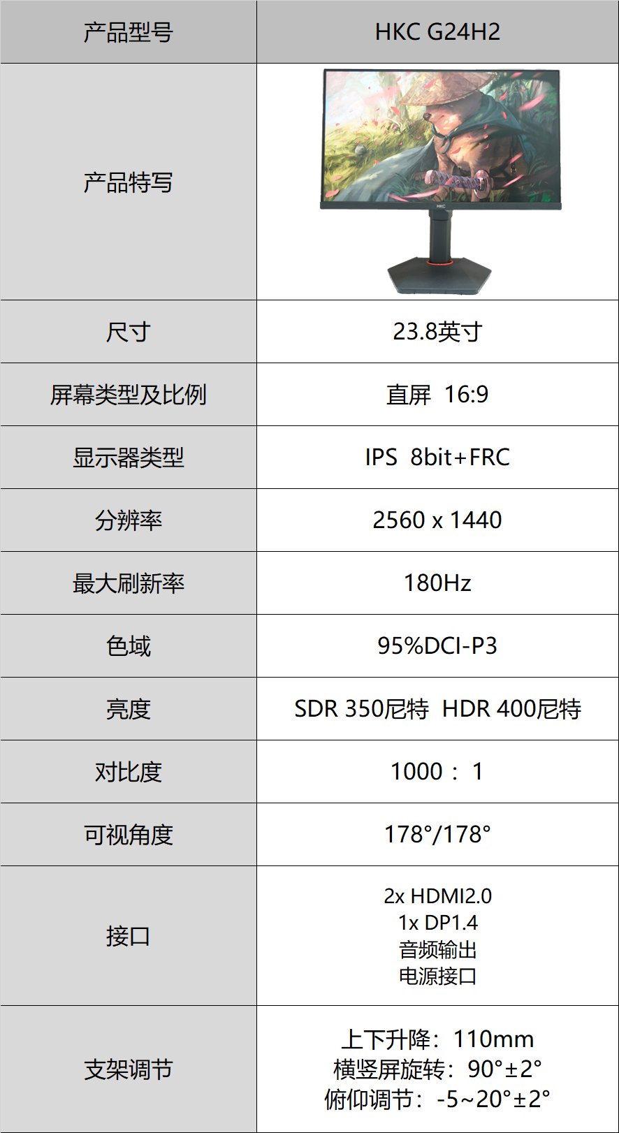 23.8英寸2K高刷加速内卷？HKC G24H2上手评测 - 知乎