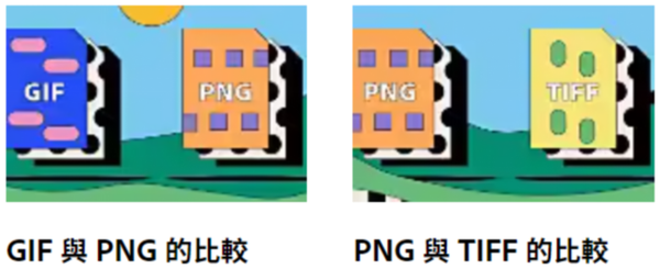 TIFF格式缘何始终屹立不倒？ - 知乎