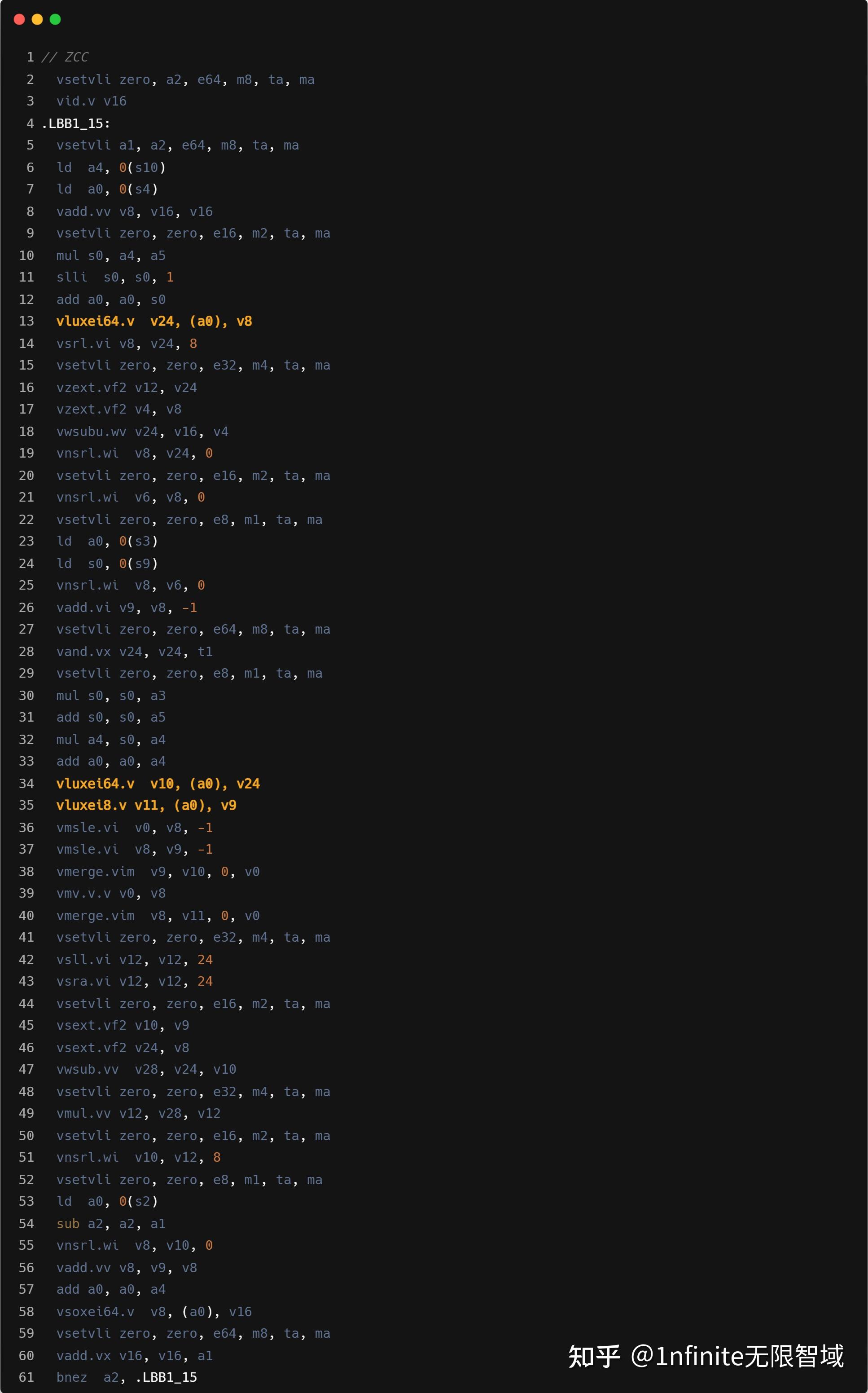 Triton kernel performance on RISC-V CPU - 知乎