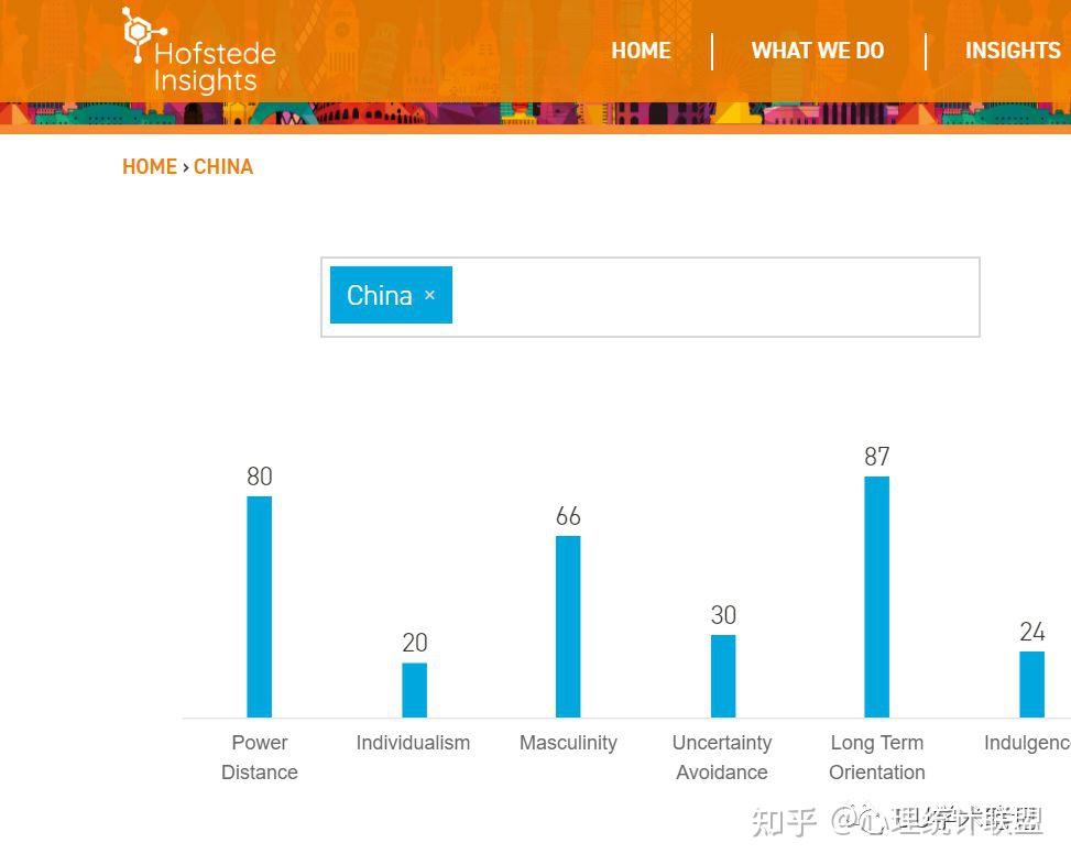 元分析所用R全部代码及详细解释 - 知乎