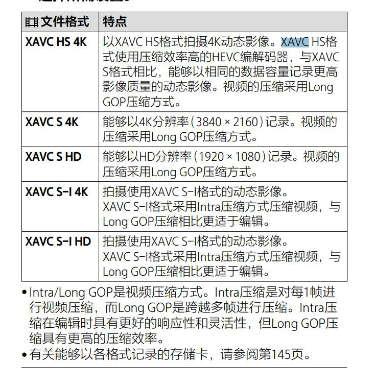 索尼微单4K120P视频用V60 SD卡就够了 - 知乎