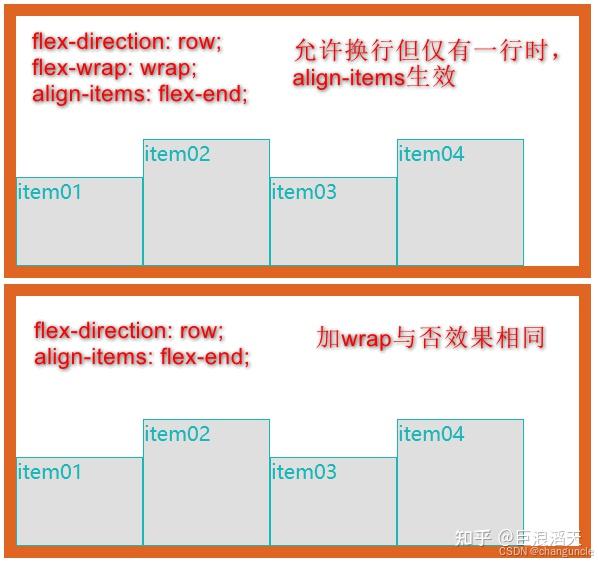 uniapp x 之 一篇搞定 定义自己的专属css文件 - 知乎