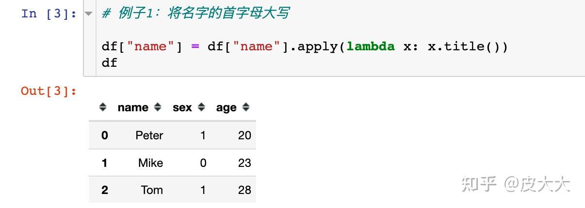 精选22个pandas实用函数 知乎