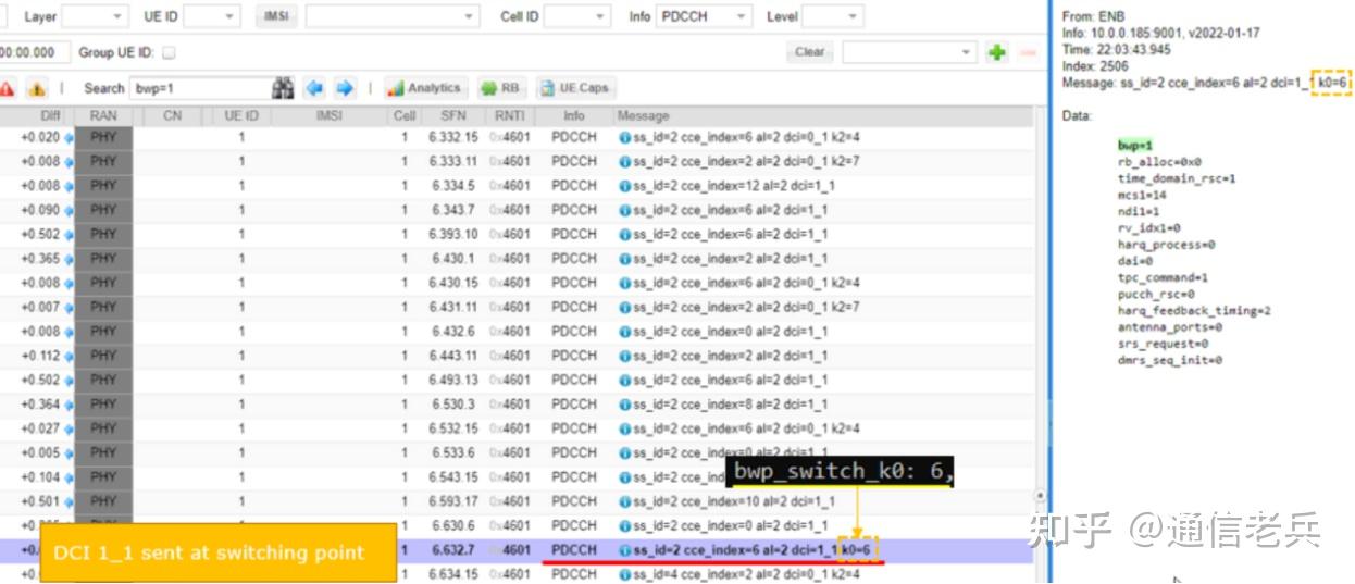 5G NR BWP介绍 - 知乎