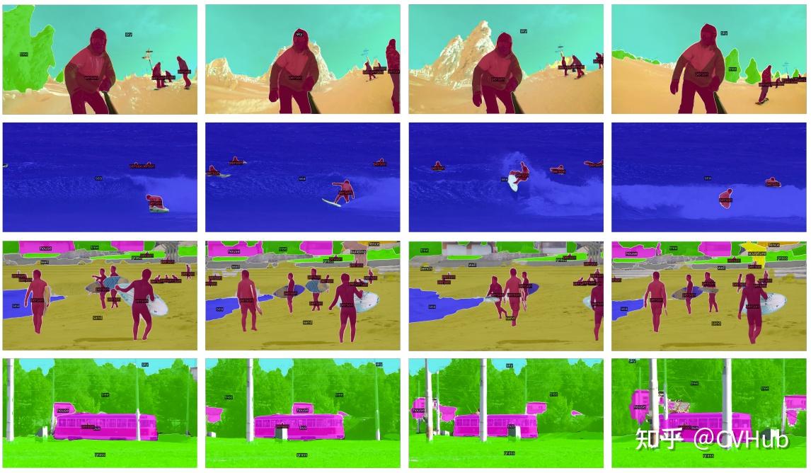 CVPR 2023 | X-Decoder: 下一代通用视觉系统设计范式 - 知乎