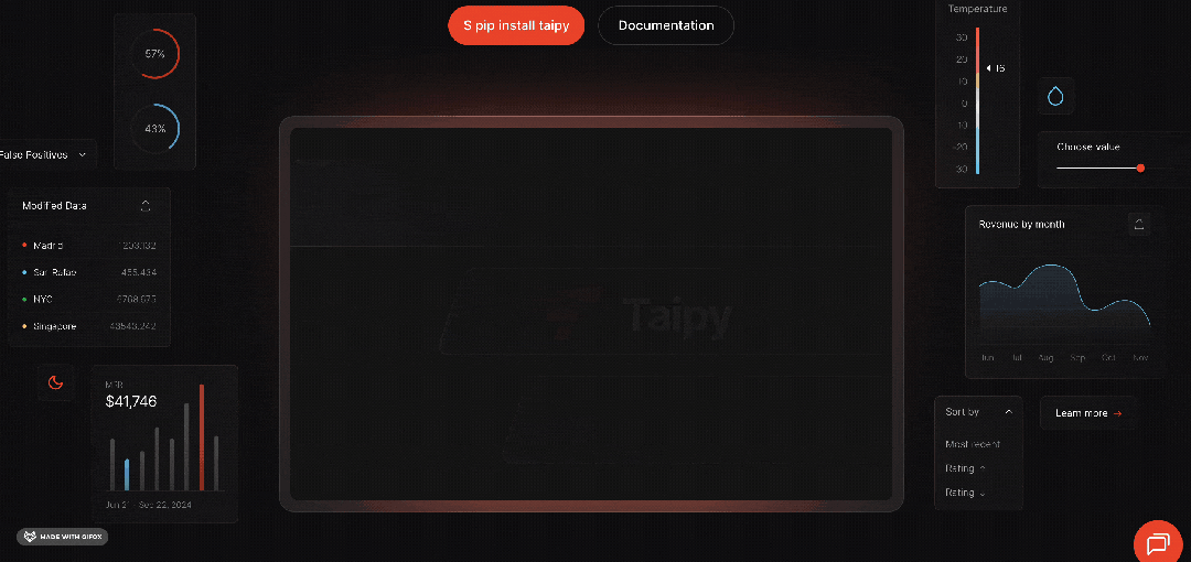 Taipy：18.6k的开源AI框架，无需前端，纯 Python 开发企业级 Web 应用 - 知乎