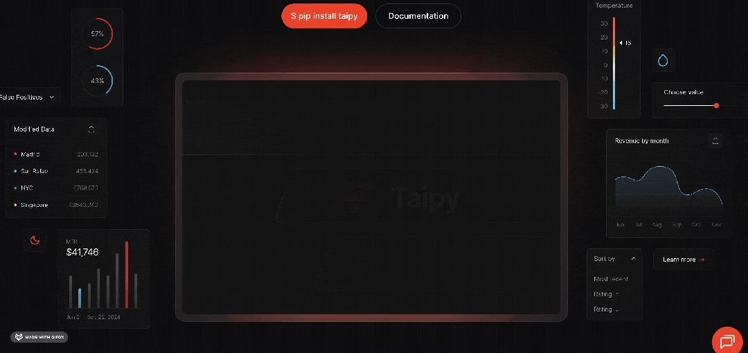 Taipy：18.6k的开源AI框架，无需前端，纯 Python 开发企业级 Web 应用 - 知乎