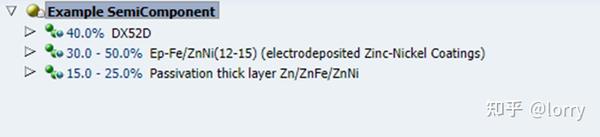 IMDS 001一般规则和指导（译文） - 知乎