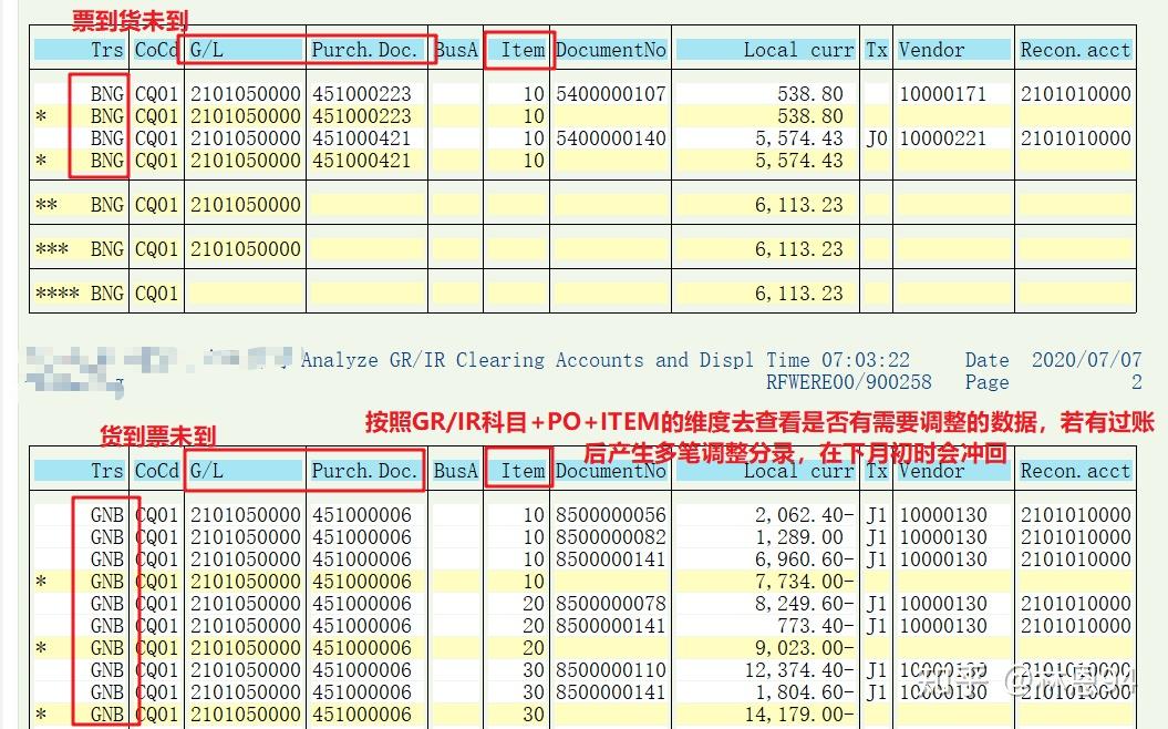 SAP FICO零基础学习_0022_FI月结-GR/IR重分类 - 知乎