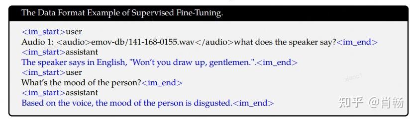 Qwen-Audio的简化理解 - 知乎