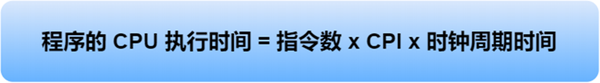 CPU 内部结构解析 - 知乎