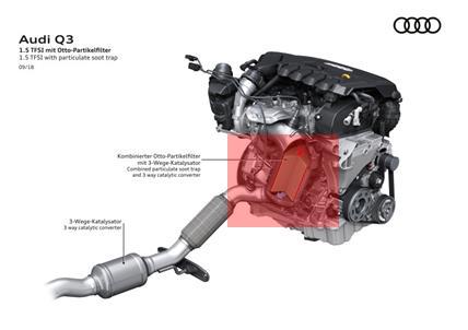 动力总成工程师带你深入了解EA211-大众奥迪1.2T、1.4T、1.5L - 知乎