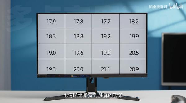 「知电出品」联想拯救者 Y25-30 国产显示器评测报告 - 知乎
