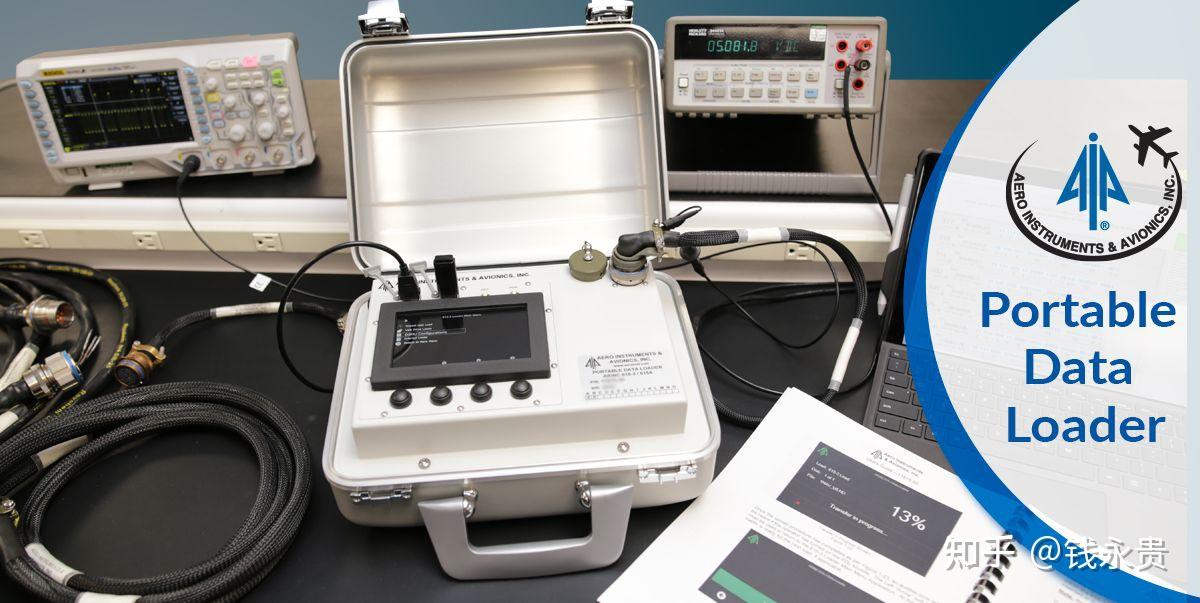 民用飞机地面支持设备列表|大气数据测试仪|数据加载仪 - 知乎