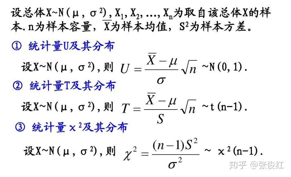 统计学里的假设检验 知乎