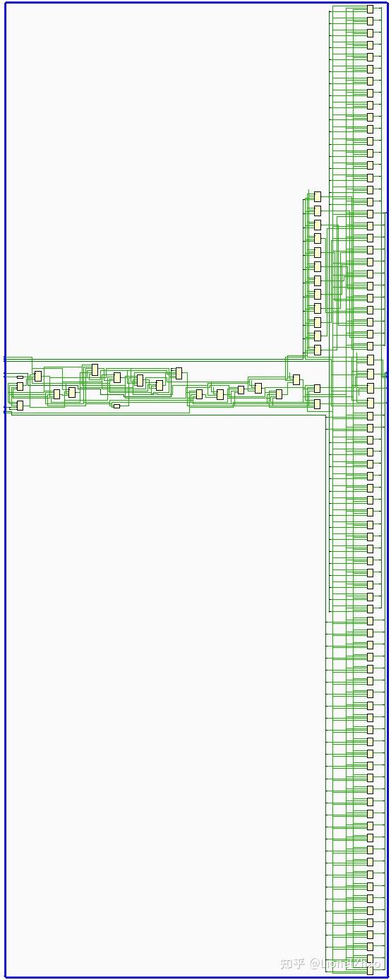 【数字IC】基于AHB协议的SRAM读写控制器 - 知乎