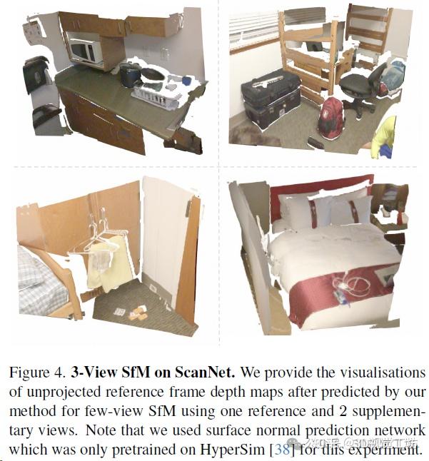 戴森机器人实验室发布SuperPrimitive：三维重建&视觉里程计&深度补全轻松搞定！ - 知乎