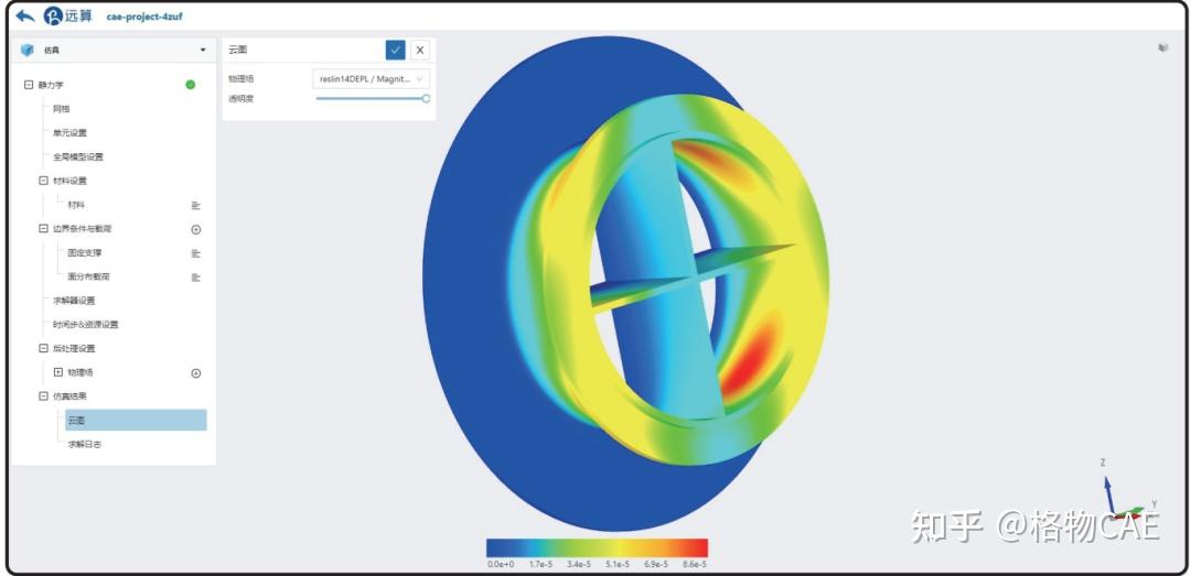 【产品发布】格物云CAE——一站式场景化工业级CAE仿真云平台 - 知乎